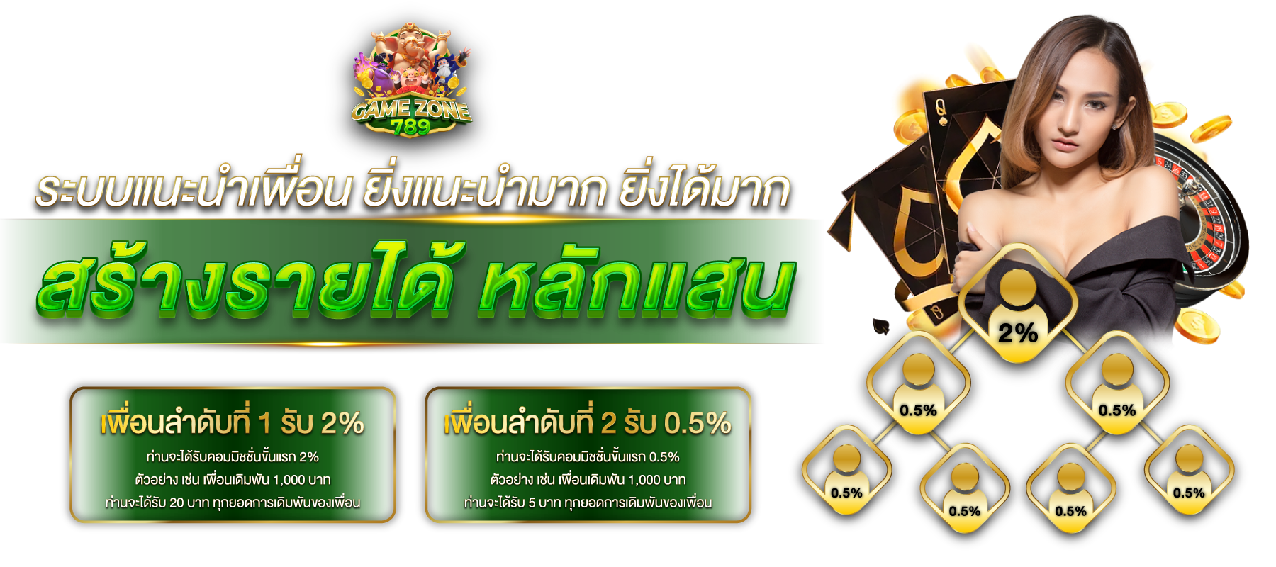 gamezone789 บาคาร่า เสือมังกร คาสิโนออนไลน์ ได้เงินจริง แอพบาคาร่า